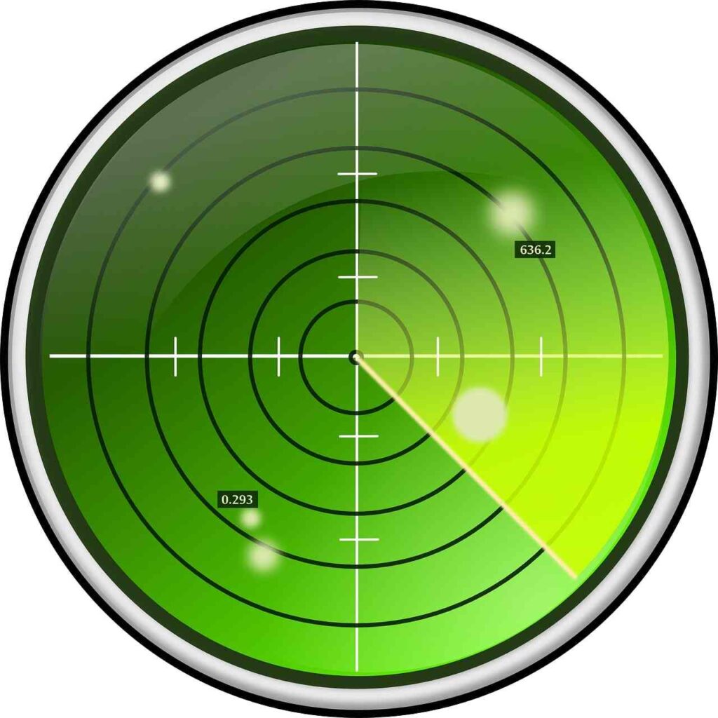 What Is Network Scanning And Its Objectives Zerosuniverse